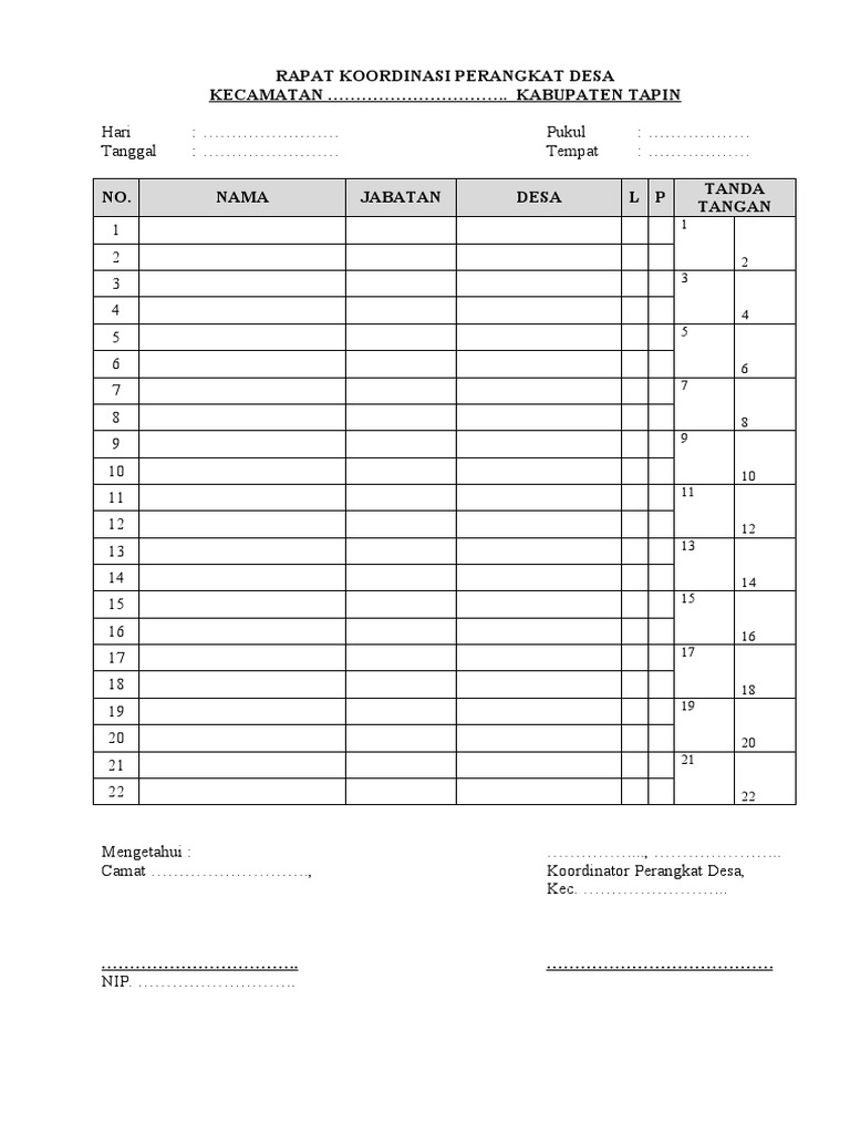 Contoh Ba Dan Mandat Kelengkapan Musda | PDF