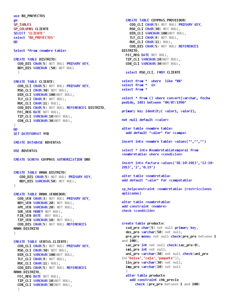 SQL Formatos | PDF | SQL | Ingeniería de Sistemas
