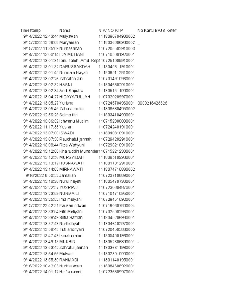 Rsud Pidie Jaya No Rek | PDF
