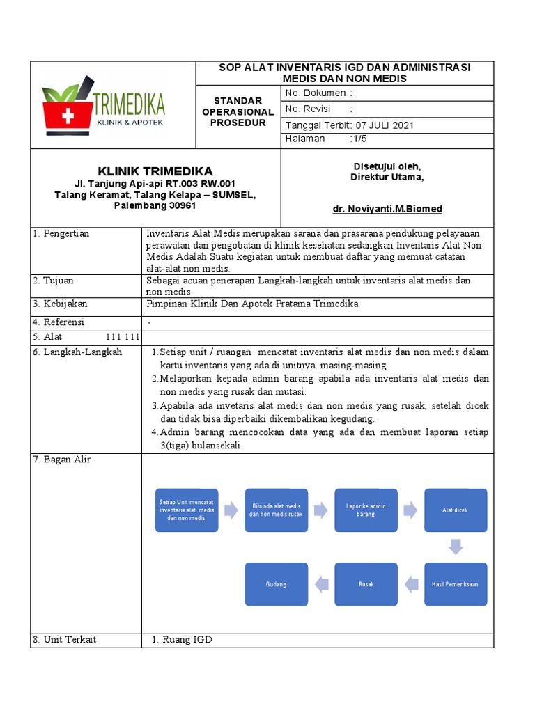 Sop Igd Dan Administrasi | PDF