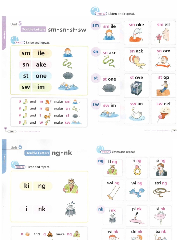 Phonics SM SN ST SW | PDF