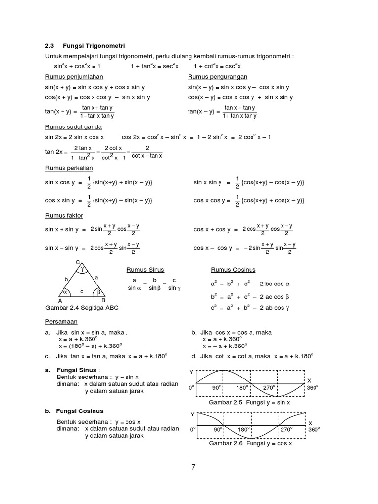 Materi Fungsi Trigonometri | PDF