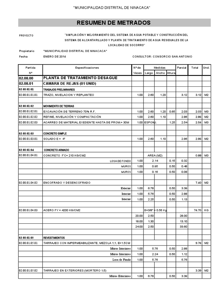 Planilla de Metrados de Agua Potable | PDF | Alcantarillado | Hormigón