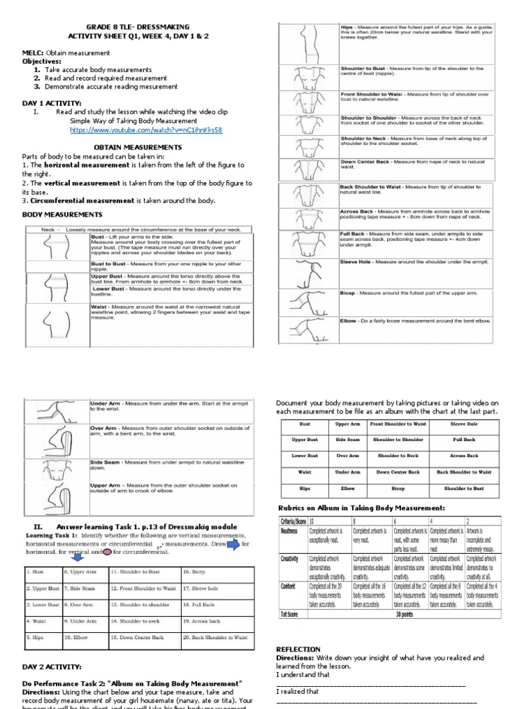 Grade 8 Dressmaking Tasks | PDF | Measurement | Notation