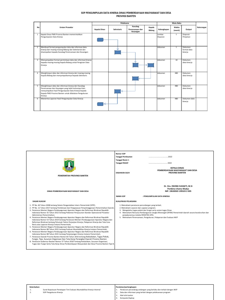 SOP Pengumpulan Data Kinerja DPMD | PDF
