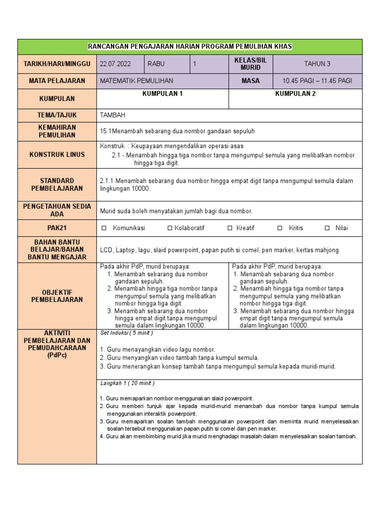 Set Induksi (5 Minit) | PDF