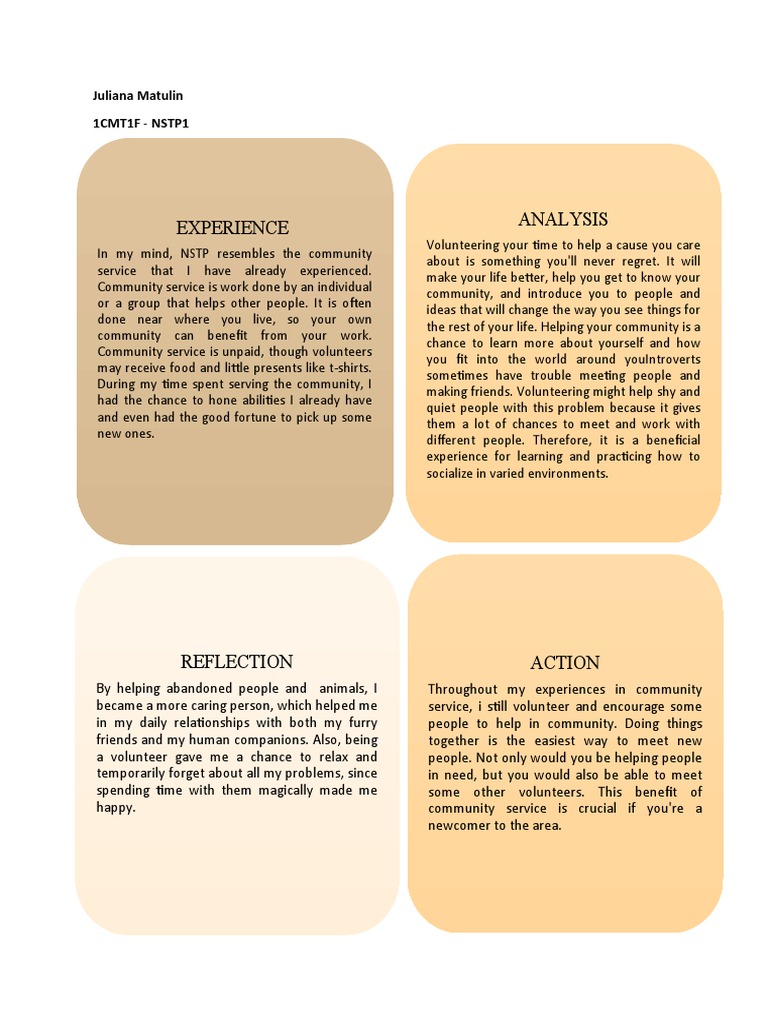 1CMT1F - NSTP Pastoral Cycle 1 | PDF | Community | Experience
