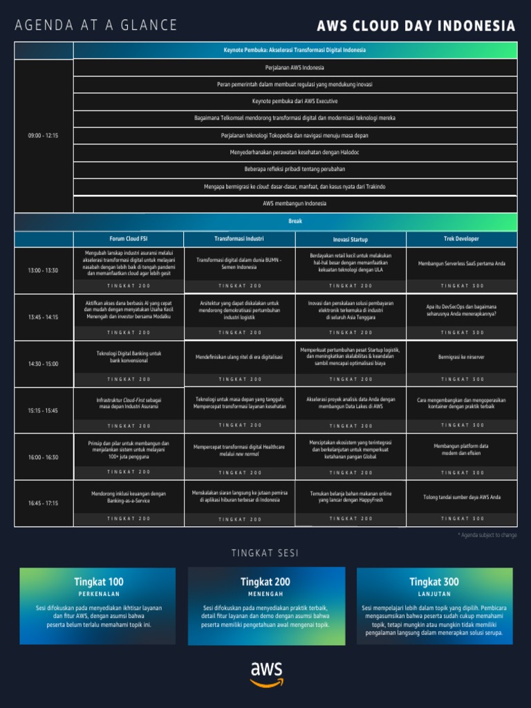 AWS Cloud Day Indonesia 2022 Agenda | PDF