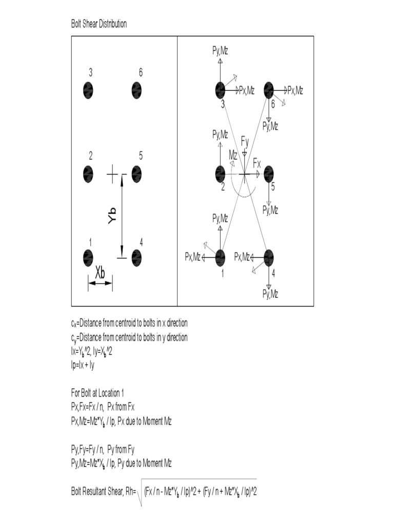 Bolt Shear Distribution Calculations | PDF