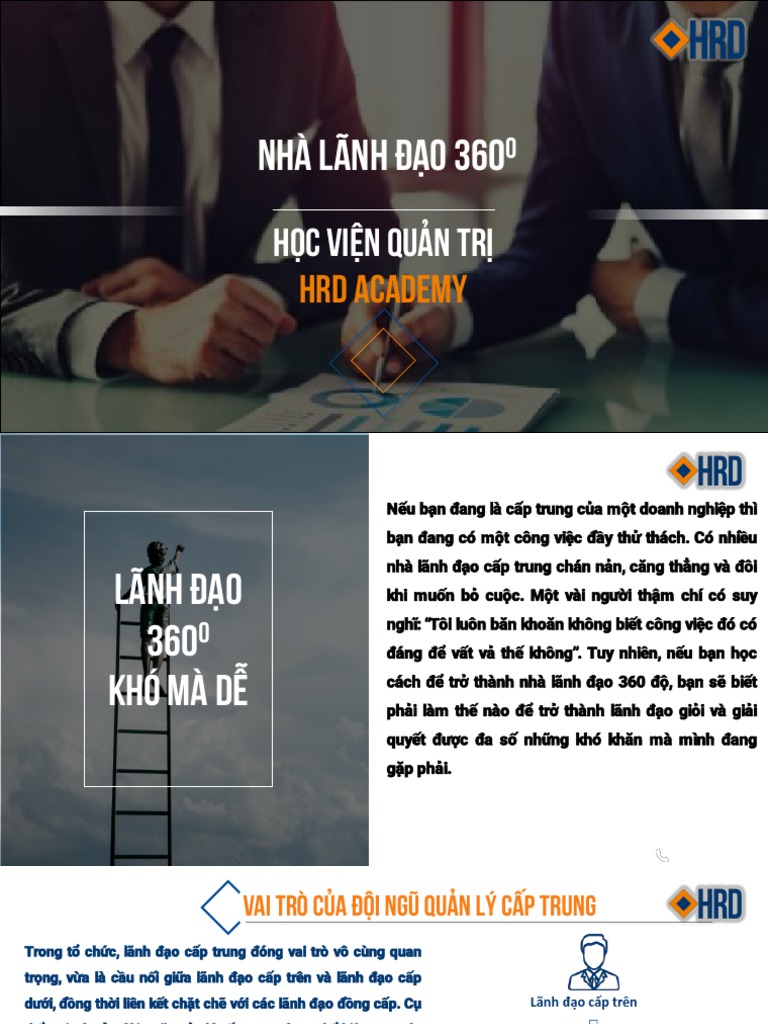 HRD Academy - Nhà Lãnh Đ o 360' | PDF