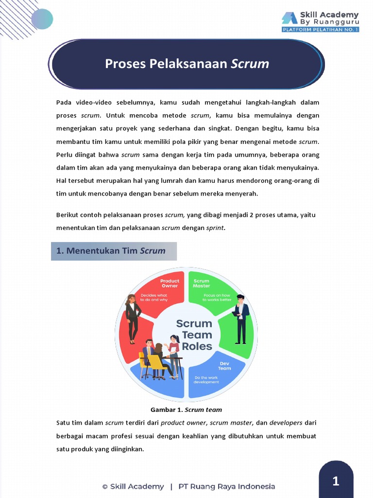 Proses Pelaksanaan Scrum | PDF