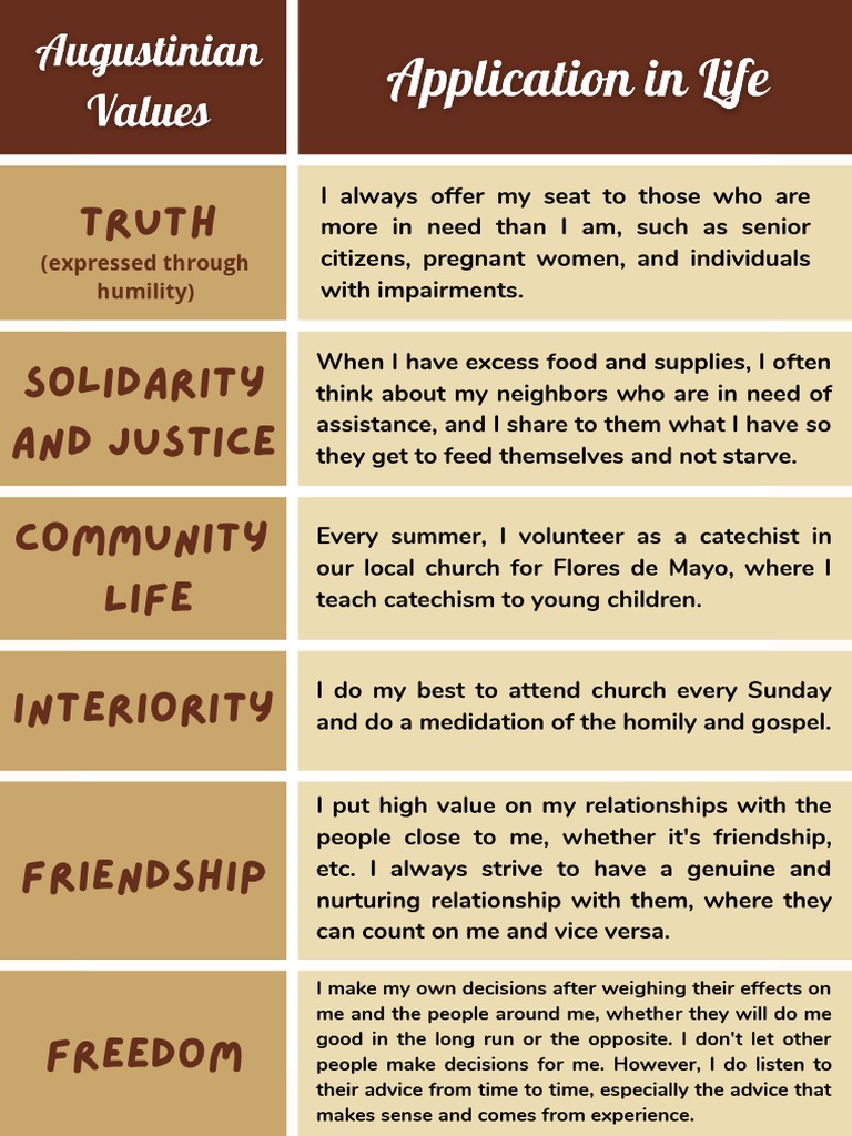 Montero, Sheridan - BSN-N06 - Activity 3 - ReEdFR1C0 | PDF