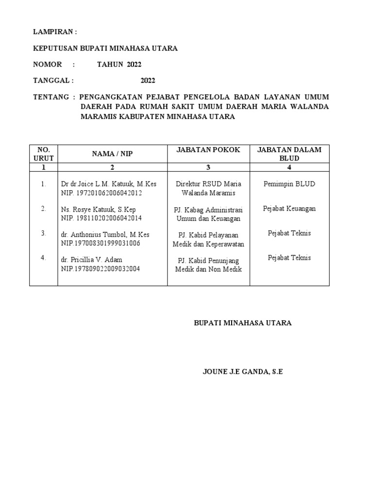 Pengangkatan Pejabat BLUD RSUD Minahasa 2022 | PDF | Ilmu Sosial