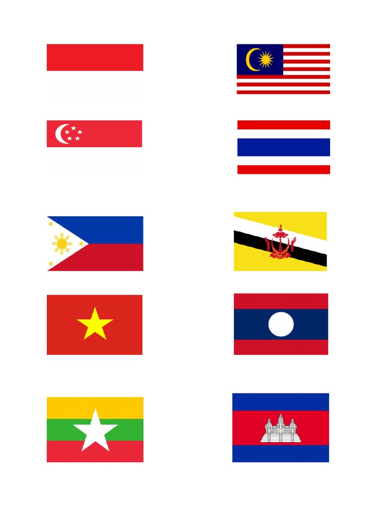 Bendera | PDF