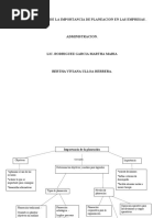 Mapa Conceptual | PDF | Planificación | Ciencia cognitiva