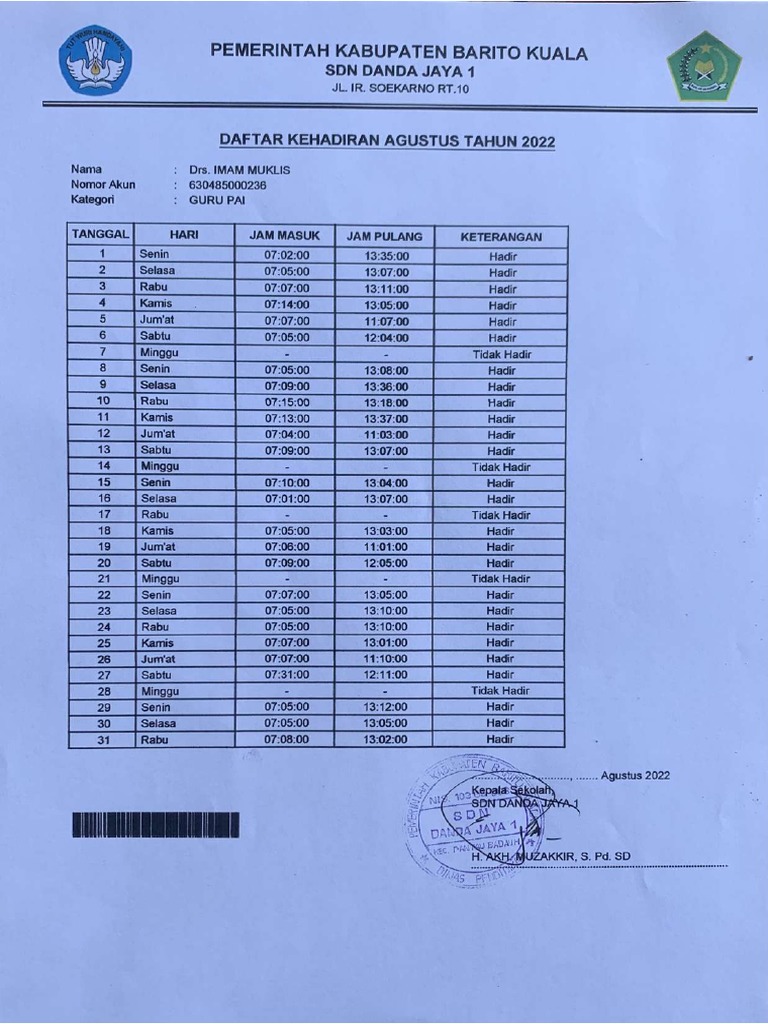 Cintoh Absensi Siaga Pendis | PDF