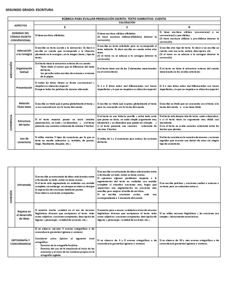 Rúbrica Final - 2°p Escritura | PDF | Escritura | Oración (Lingüística)