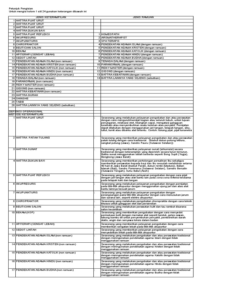 Format Laporan Kestrad | PDF