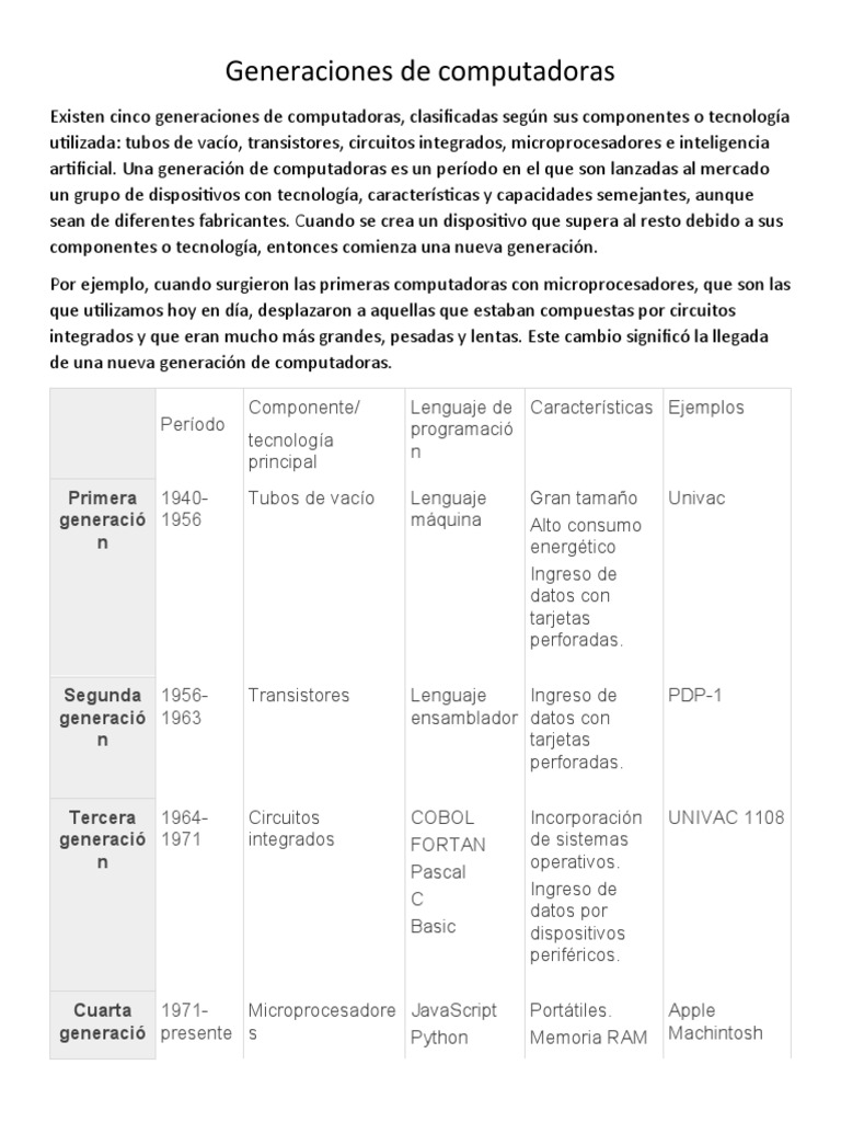 Imprimir Generaciones | PDF | Hardware de la computadora | Microsoft ...