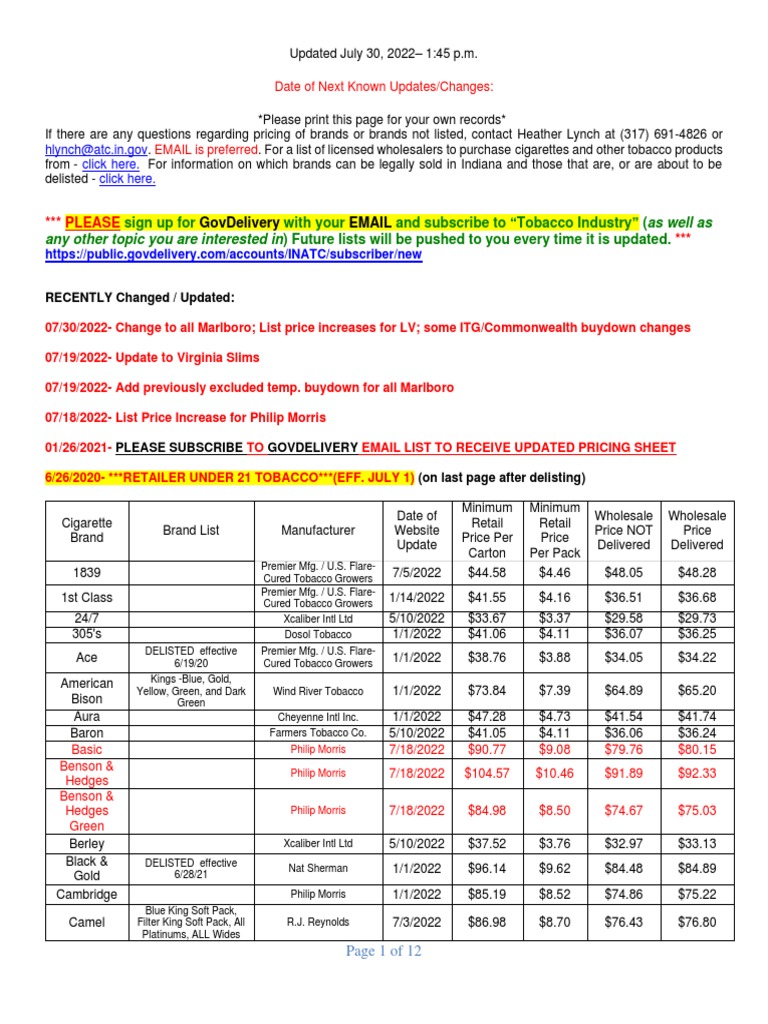 State Minimum Cigarette Pricing | PDF | Smoking | Tobacco Smoking