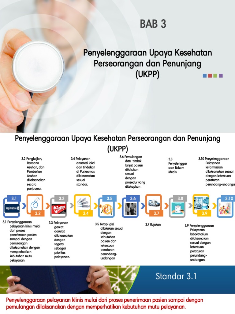 Bab 3 UKP Lengkap | PDF
