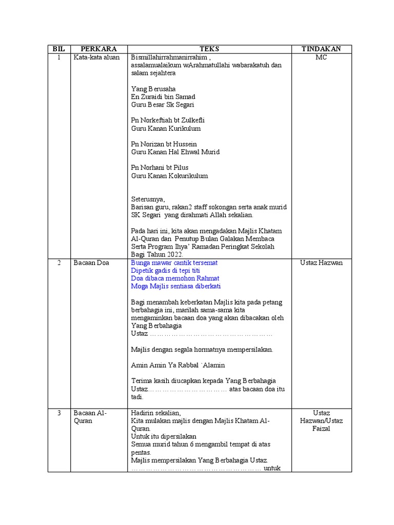 Skrip Majlis Penutup Ihya Ramadan | PDF