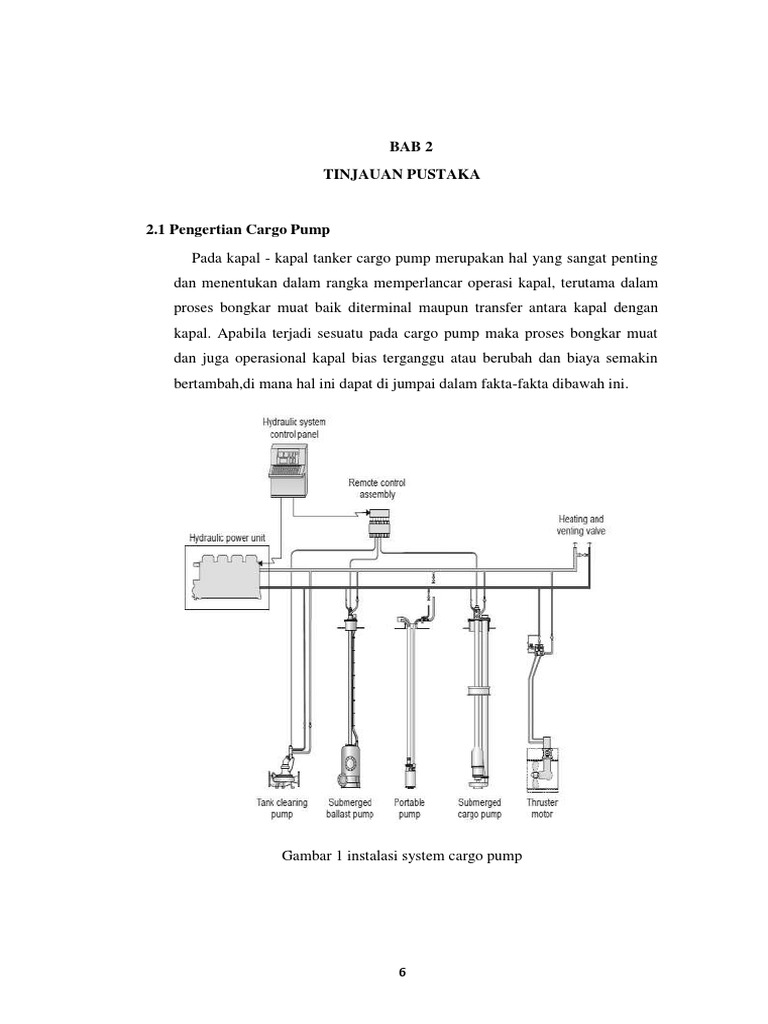 Bab 2 Cargo Pump | PDF