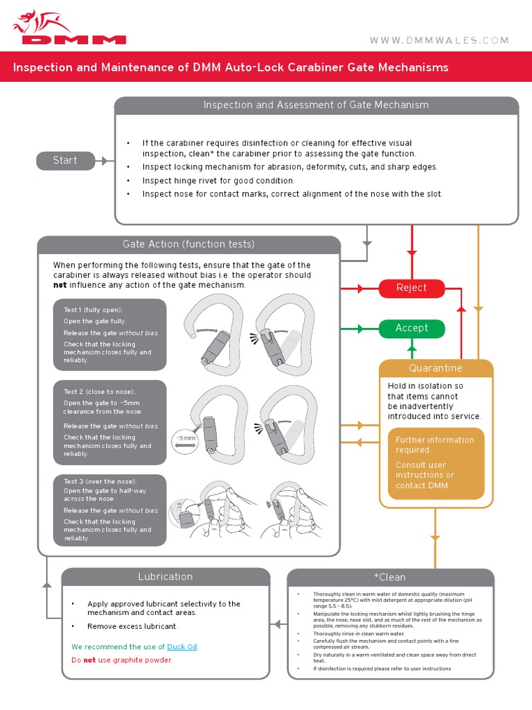 Inspection Maintenance DMM Auto Lock Carabiner Gate Mechanisms | PDF | Lubricant | Chemistry