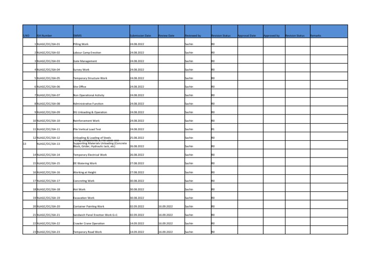 JSA Main Sheet | PDF | Building Technology | Civil Engineering