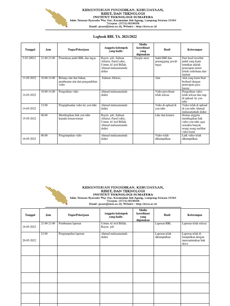 Logbook RBL - Fisika Dasar II - Kelompok 6A - TPB9 | PDF