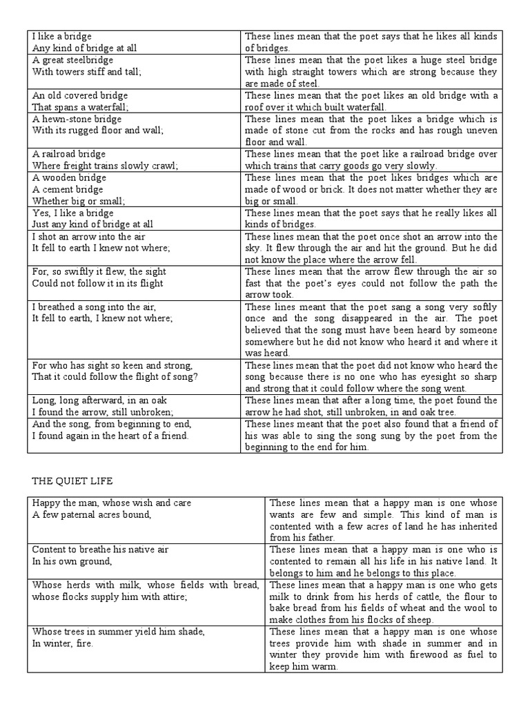 Grade 11 Poem | PDF | Bridge | Sky