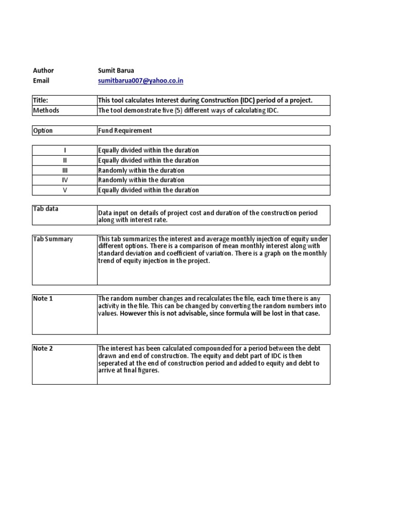 Calculating Interest During Construction | PDF | Interest | Equity ...