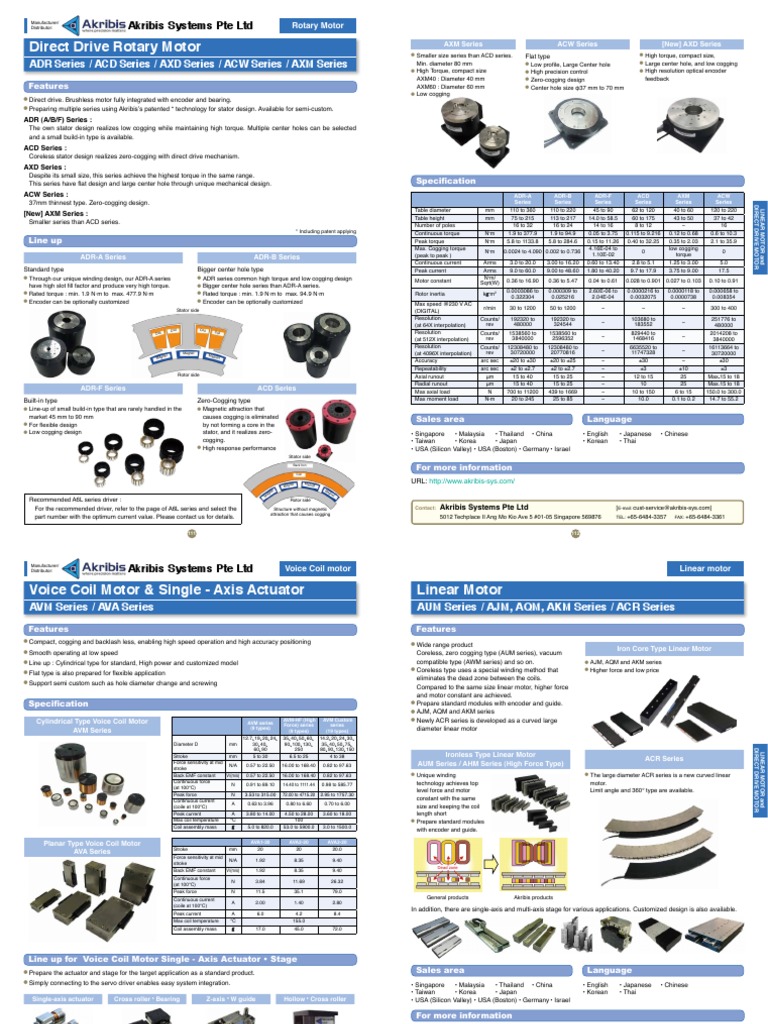 Akribis Systems Product Catalog: Overview and Specifications of Direct ...