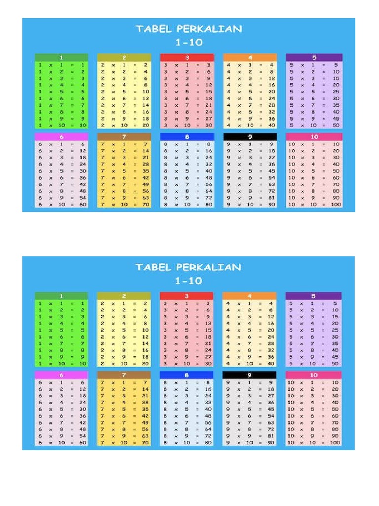PERKALIAN | PDF