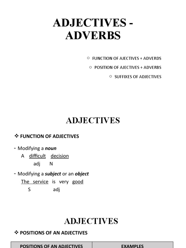 Understanding Adjectives and Adverbs: Functions, Positions, Suffixes ...