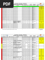 PMF-014-COM-046 - 02 Project Document Distribution Matrix Template ...
