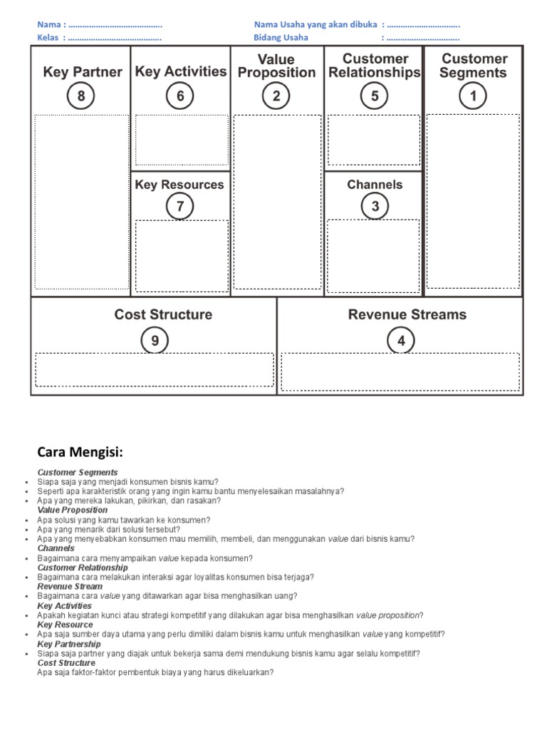 Panduan Lengkap Mengisi BMC | PDF | Karier & Perkembangan | Bisnis