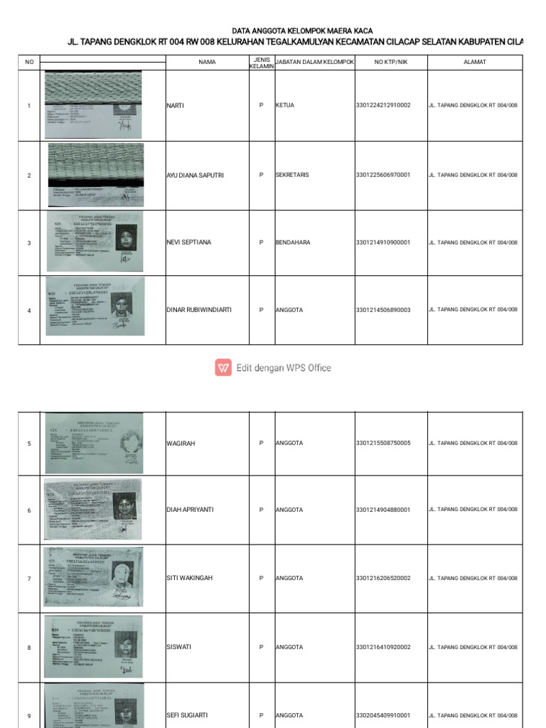Data Anggota Kelompok Maera Kaca | PDF