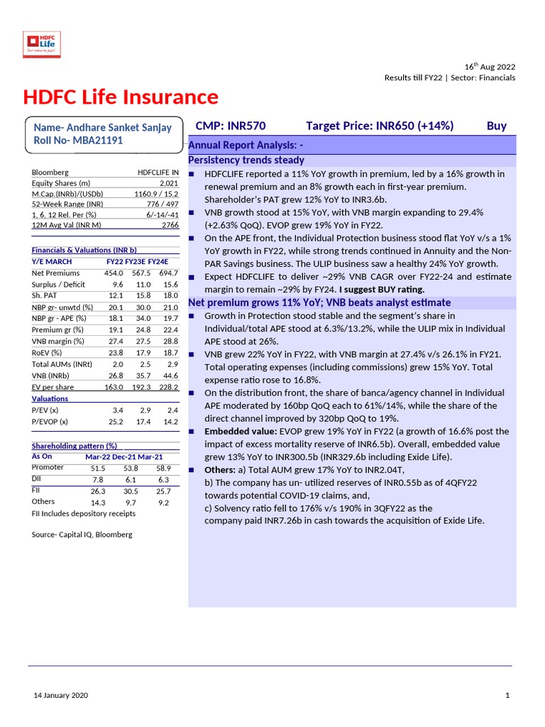 HDFC Life Insurance - 1 | PDF | Cost Of Capital | Beta (Finance)