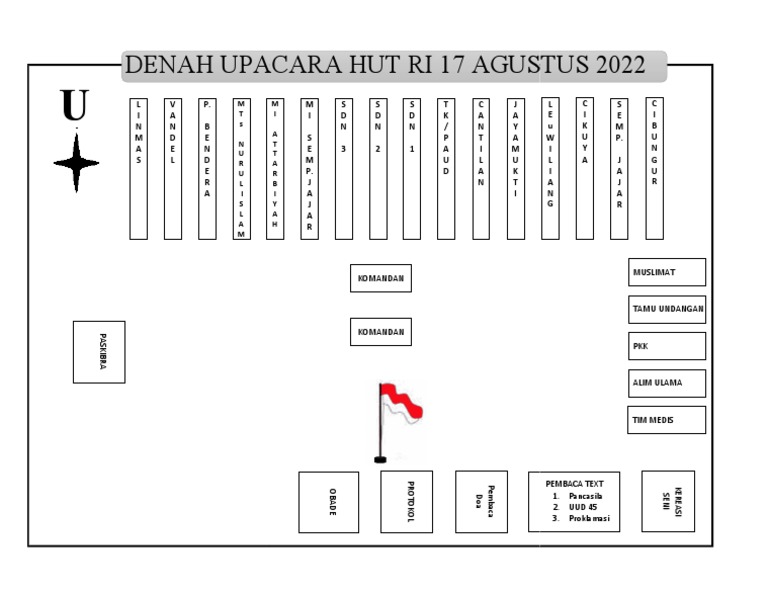 Denah Upacara Hut Ri Ke-77 Tahun 2022 | PDF