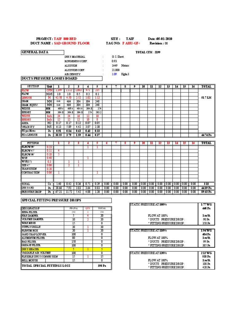 Esp Calculation Sheet - m1 | Download Free PDF | Duct (Flow ...
