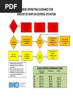 Solas Amendments 2024 | PDF | Shipping | Watercraft