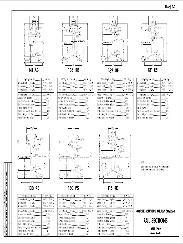 Railroad Rail Dimensions and Properties | PDF | Analysis | Aerospace ...