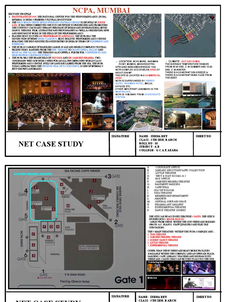Net Case Study & Live Case Study - SD | PDF | Architectural Design | Architecture