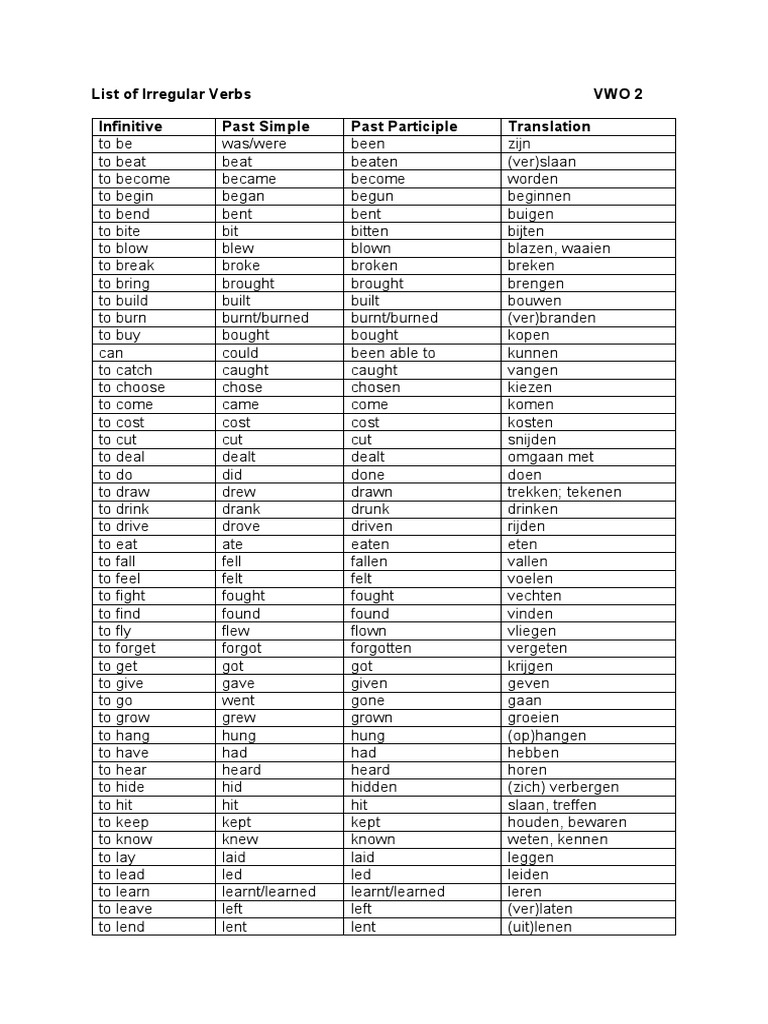 Irregular Verbs Vwo 2 | PDF | Semantic Units | Linguistic Morphology