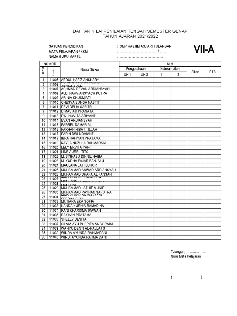 Daftar Nilai PTS SMP Hasjim 2021/2022 | PDF