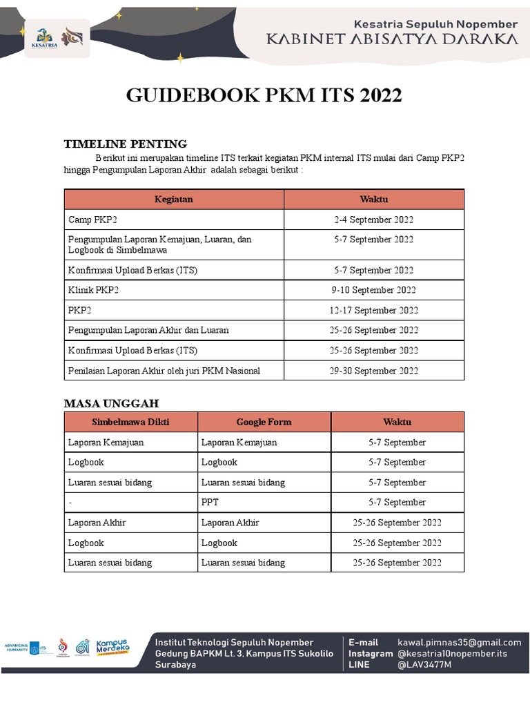 Guidebook PKM Its 2022 | PDF