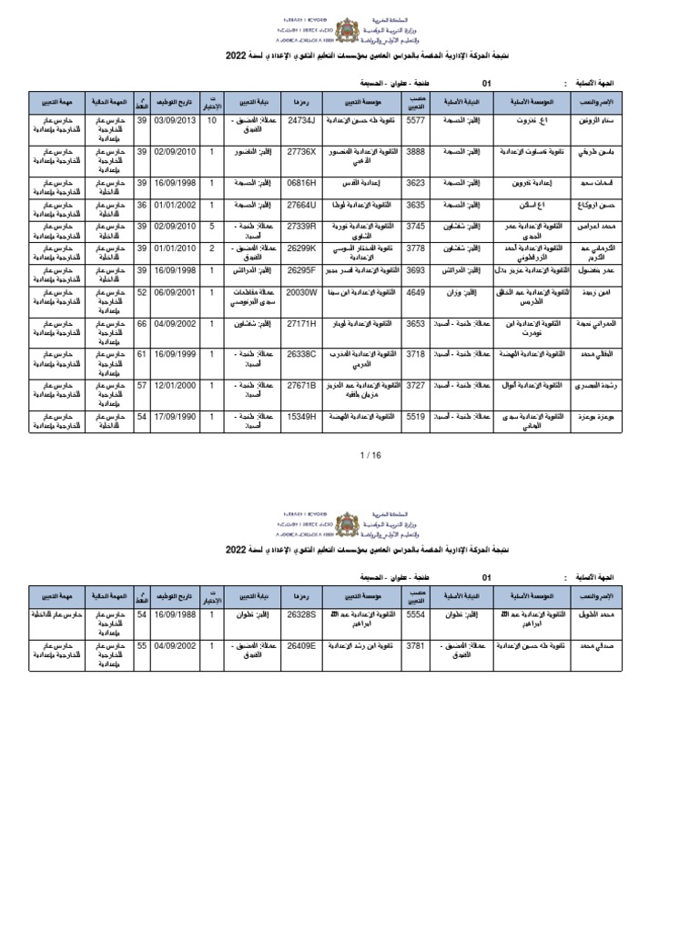 Res Mvtadm Surveillant Gen Col Reg Orig 2022 | PDF | Échecs