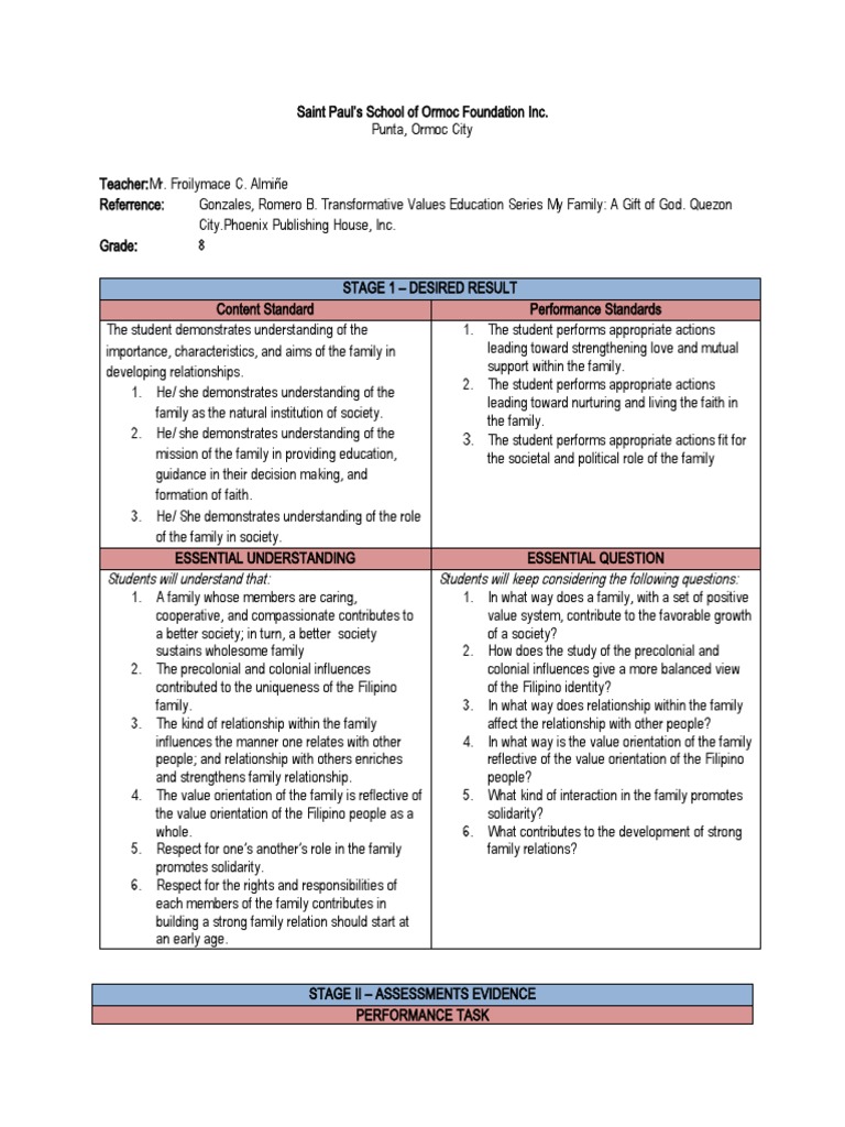 Learning Plan in Values 8 | PDF | Learning | Prayer