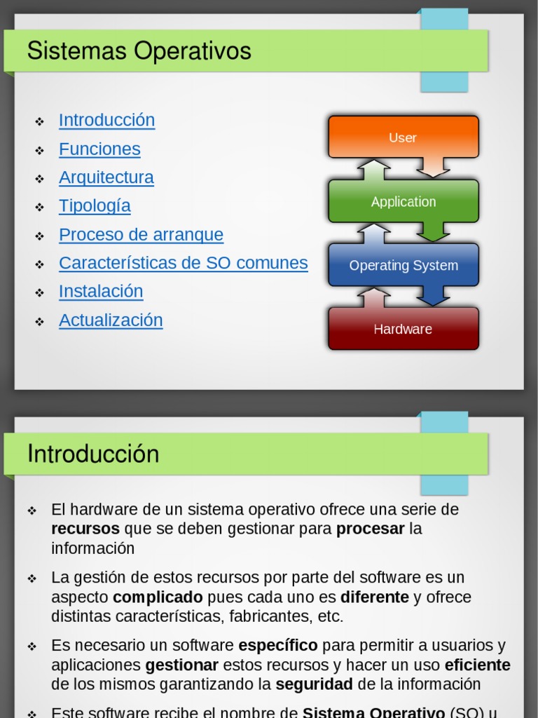 1.3. Introducción A Los Sistemas Operativos | PDF | Kernel (sistema ...